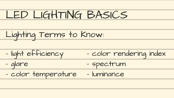 Fluorescent Lighting Terms